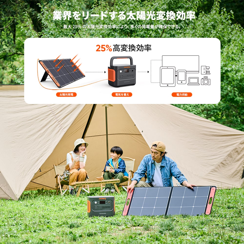Jackery Solar Generator 1000 Plus ポータブル電源ソーラーパネルセット – Jackery Japan