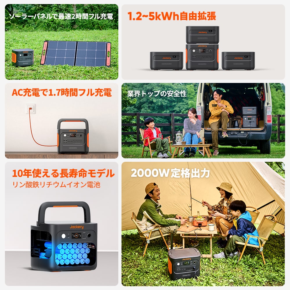 Jackery Solar Generator 1000 Plus ポータブル電源ソーラーパネルセット – Jackery Japan